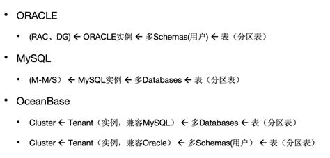 从OracleMySQL到OceanBase的入门介绍看这篇就够了 墨天轮