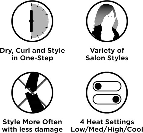 Revlon One Step Blow Dry Multi Styler 3 In 1 Dry Curl And Volumizer