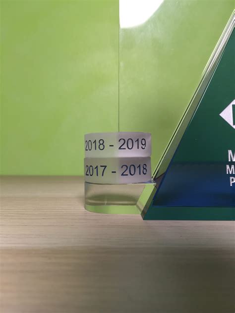 Microsoft MVP Award Kit For Renewing MVPs Blog NOVALISTIC
