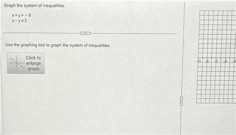 Solved Graph The System Of Inequalitiesxy 8x Y≤2use The
