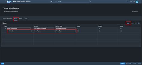 Sap S4hana Public Cloud Create Custom Business O Sap Community