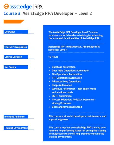 Assistedge Rpa Courses
