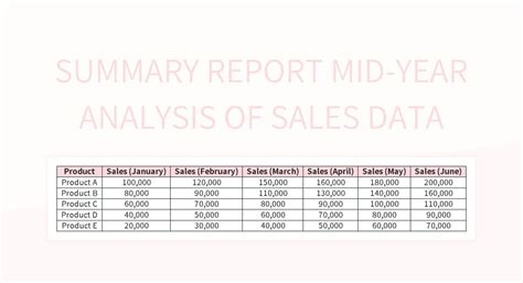 Analysis Of Black Mid Year Sales Data Unveiling Key Insights For