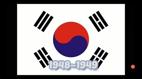 대한민국 국기의 역사 Youtube