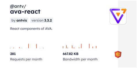 Antvava React Cdn By Jsdelivr A Cdn For Npm And Github