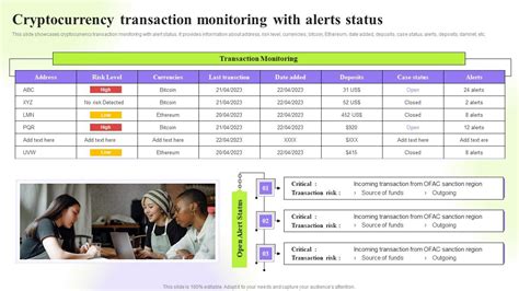 Techniques To Monitor Transactions Cryptocurrency Transaction
