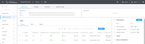 Viewing Telemetry Kpi Alarms For Fabric Devices And Ports Contrail
