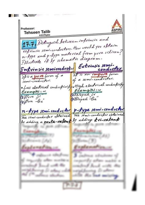 Solution Topic Distinguish Between Intrinsic And Extrinsic