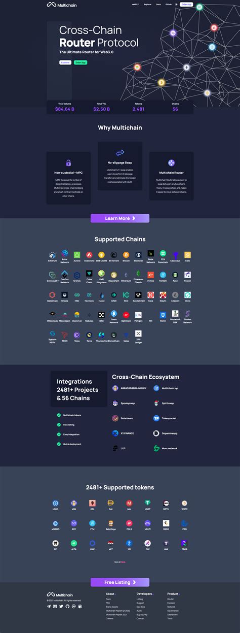 multichain cross chain router protocol