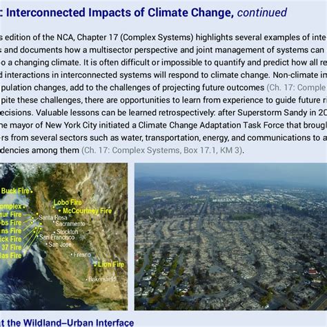 Pdf Fourth National Climate Assessment Volume Ii Impacts Risks