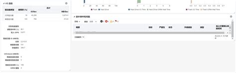 数据库管理 第147期 最强oracle监控emcc深入使用 04（20240207）胖头鱼的鱼缸尹海文 Csdn博客
