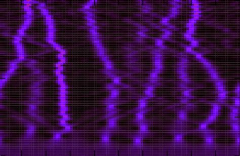 Density Plot Of The Energy Illustrating The Formation Of A Localized