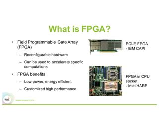 Deploying Accelerators At Datacenter Scale Using Spark PDF