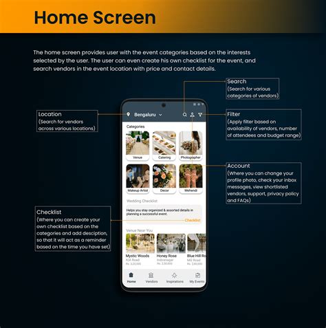 Android App Presentation On Behance