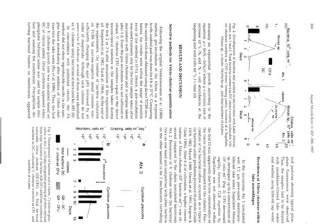 Development Of Bacteria And A Ciliate Cyclidium Glaucoma In Atx 3