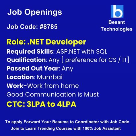 Besant Technologies On Linkedin Dotnet Dotnetdeveloper Jobvancany