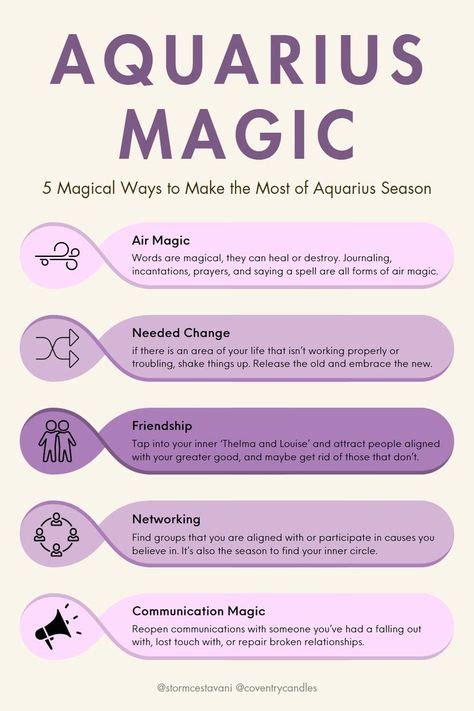 Aquarius Pisces Cusp Aquarius Life Aquarius Season Age Of Aquarius