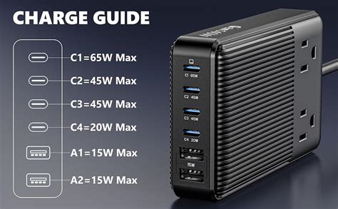 Amazon Com Charging Stations Flat Plug Power Strip W In Power Strip Gan Charger Usb C