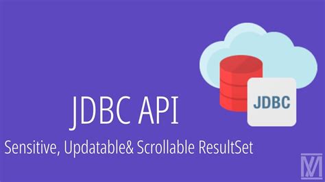 Api Jdbc And Images Resultset Scrollable Sensitive And Updatable Youtube