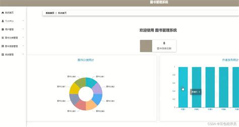 Springbootvue书籍图书评论管理系统g9e3aspring Poot和vue3写的图书馆里系统怎么样叙述 Csdn博客
