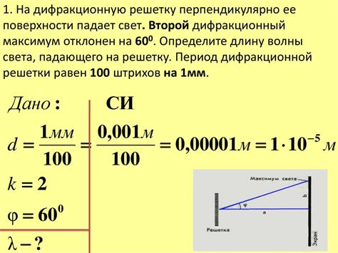 Интерференция и дифракция света Для учащихся 11 класса презентация