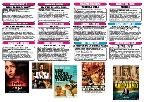 Foires Et Marchés Barjac