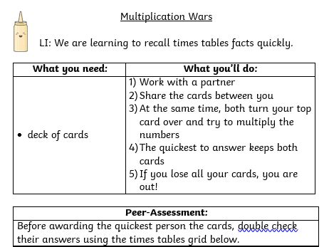 EDITABLE Maths Task Cards Teaching Resources