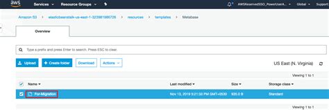 Aws Elastic Beanstalk Migration Between Accounts By Girish G