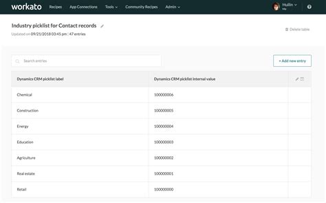 Introducing Picklist Lookup Support For Microsoft Dynamics Crm