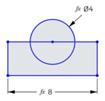Variable