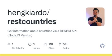 Restcountries Resources CountriesV Json At Master Hengkiardo Restcountries GitHub