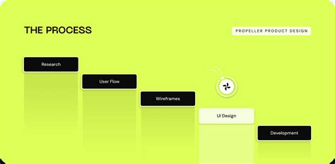Crypto Platform Uiux Design Blockchain Behance
