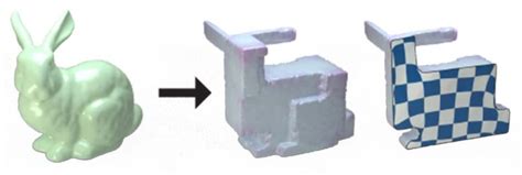 mit s innovative volumetric approach the future of 3d shape mapping