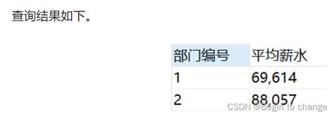 sql字节跳动面试题：你的平均薪水是多少？（运行顺序、窗口函数、保留小数位） 字节sql面试题 csdn博客