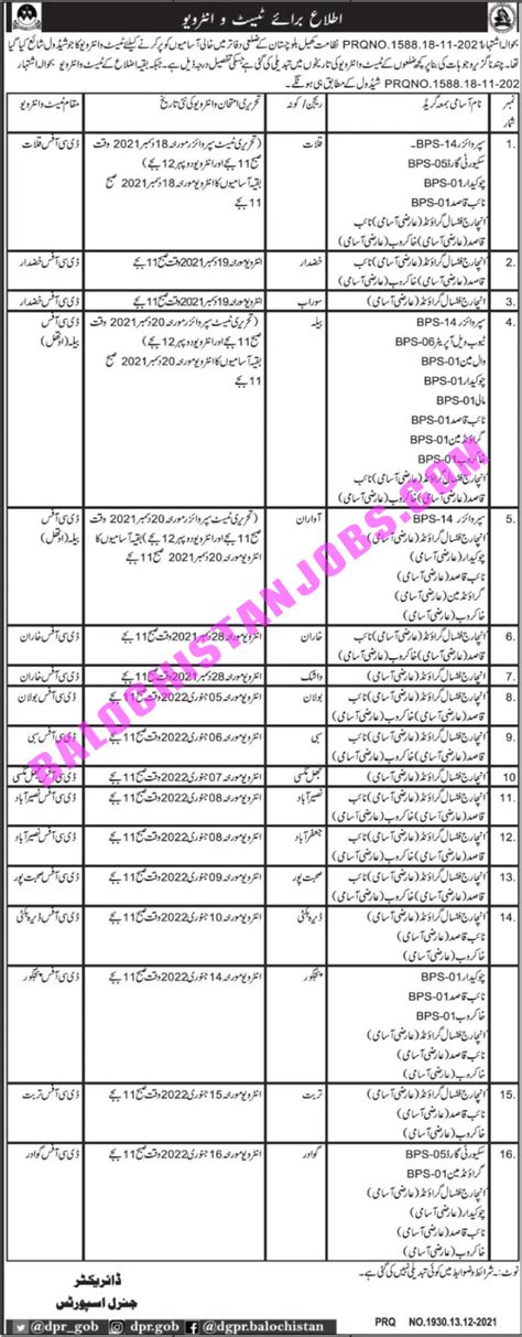 Sports Department Balochistan Interview Schedule 2021 Balochistan
