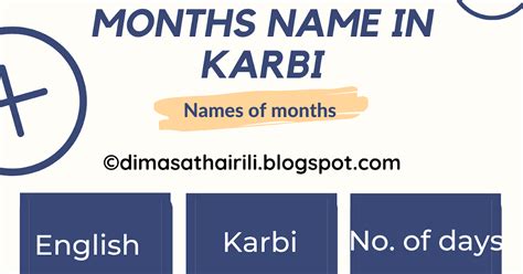 Months Name In Karbi And English Karbi Calendar