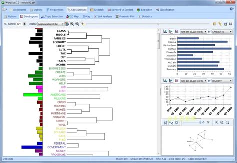 wordstat for stata 适用stata的内容分析和文本挖掘软件 上海卡贝信息技术有限公司