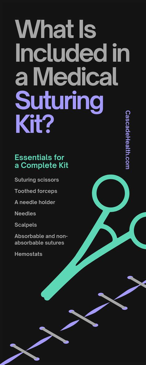 What Is Included In A Medical Suturing Kit Cascade Health Care Inc