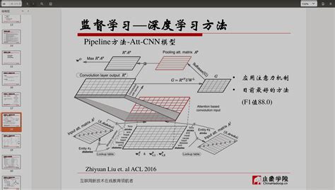 知识抽取（一）知识抽取算法 Csdn博客