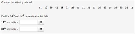 Solved Consider The Following Data Set 51 12 39 44 48 33 23
