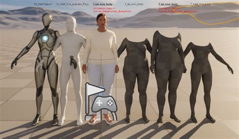 Custom Animations Mess Up The Character Scale Questions Convai