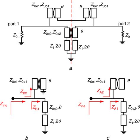 Ideal Circuit Of Proposed Dualband BPF And Its Equivalent Circuit Download Scientific Diagram