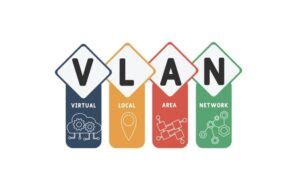 VLAN Virtual Local Area Network Networkwalks Academy
