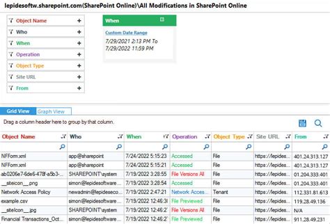 How To Track Data Access In MS Teams And SharePoint Online
