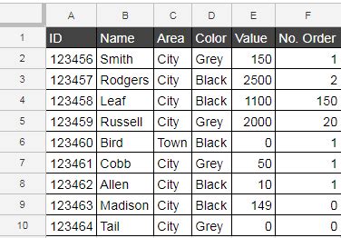 Xamarin Ios How To Change Splash Screen In Portable Xamarin Ios Project Stack Overflow