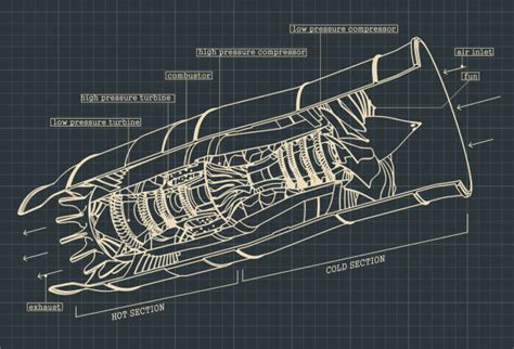 Engine Schematics Illustrations Royalty Free Vector Graphics And Clip