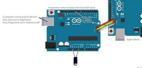 SOLVED Adruino Can T Go Into DFU Mode Problem 3rd Party Boards Arduino Forum