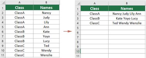 Concatenated Deutsch Hackers Now Use Zip File Concatenation To Evade
