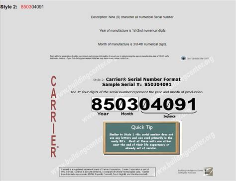 Carrier Serial Number Warranty Lookup Gas Furnace