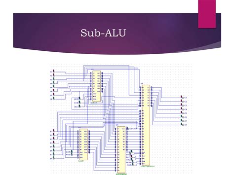 Hardware Design Of An Or Arithmetic Logic Unit Ppt